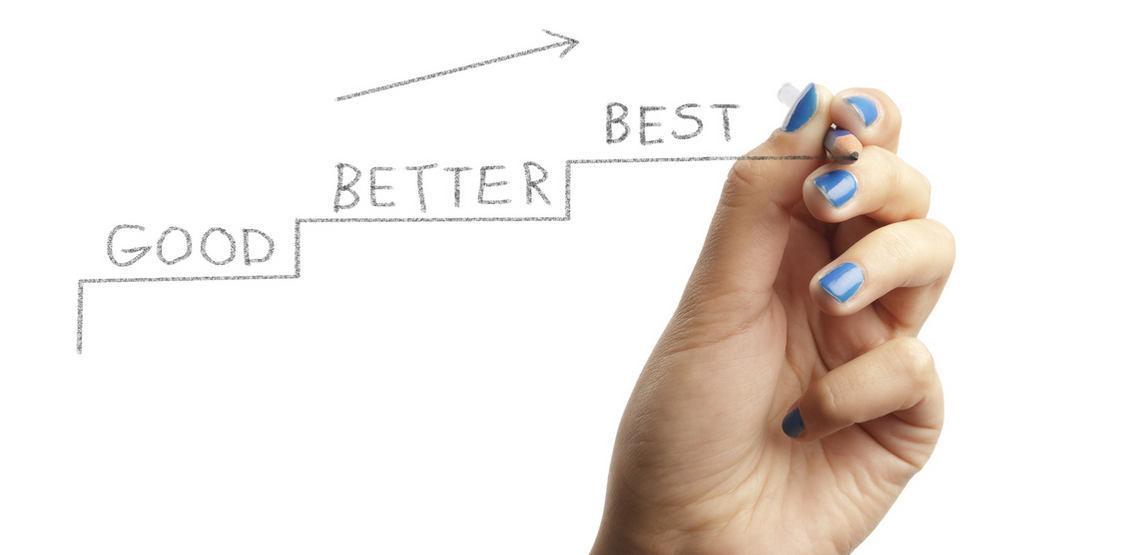 GOOD - BETTER - BEST concept