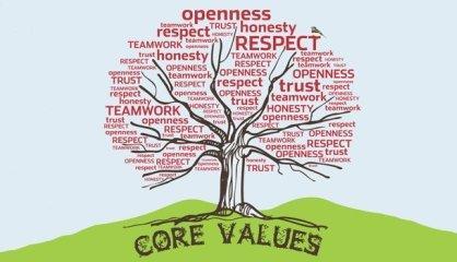 Why You Need to Establish Your Company Core Values List
