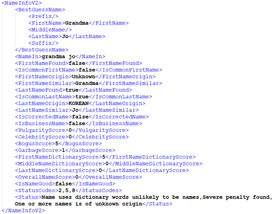 Name Validation - Single Name Use Case Name Validation - Single Name Use Case