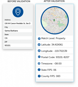 Address Geocoding Lookup Service | Address to Latitude and Longitude