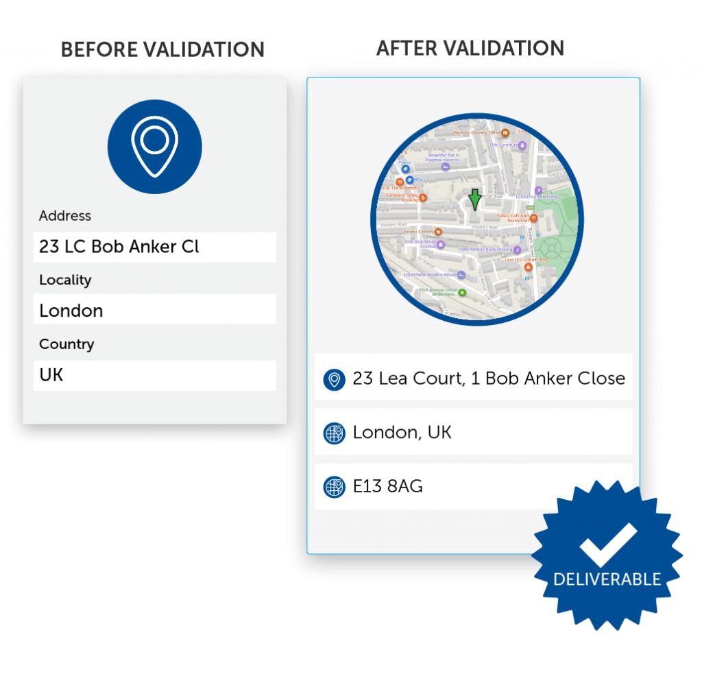 Address Validation - International | Global Address Verification