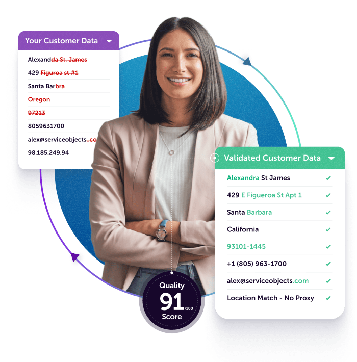 Lead Validation Us Data Verification Services Service Objects