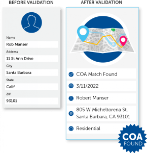 Real-Time USPS Change of Address - Service Objects