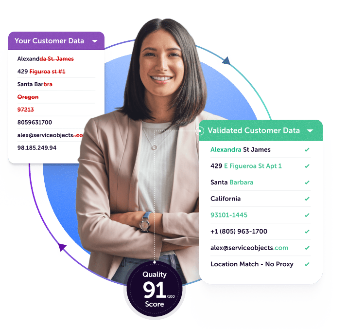 Contact, Phone, Email Verification | Data Quality Services