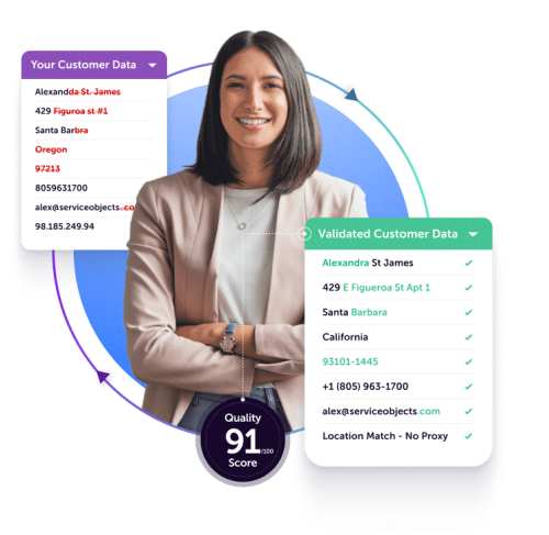 Managing Fraud - Service Objects