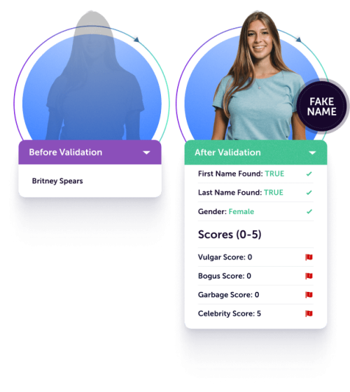 Managing Fraud - Service Objects