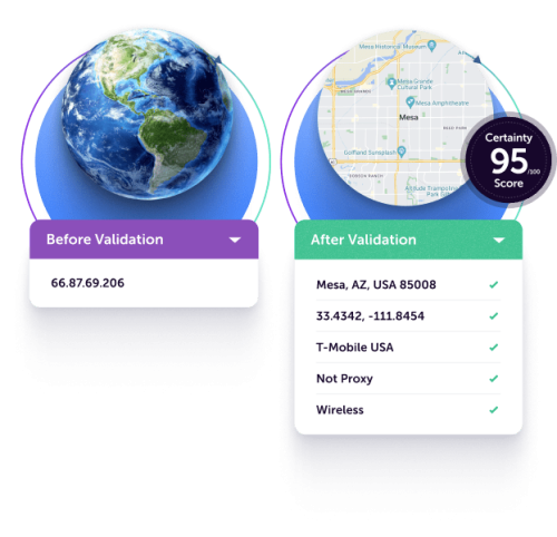 Managing Fraud - Service Objects